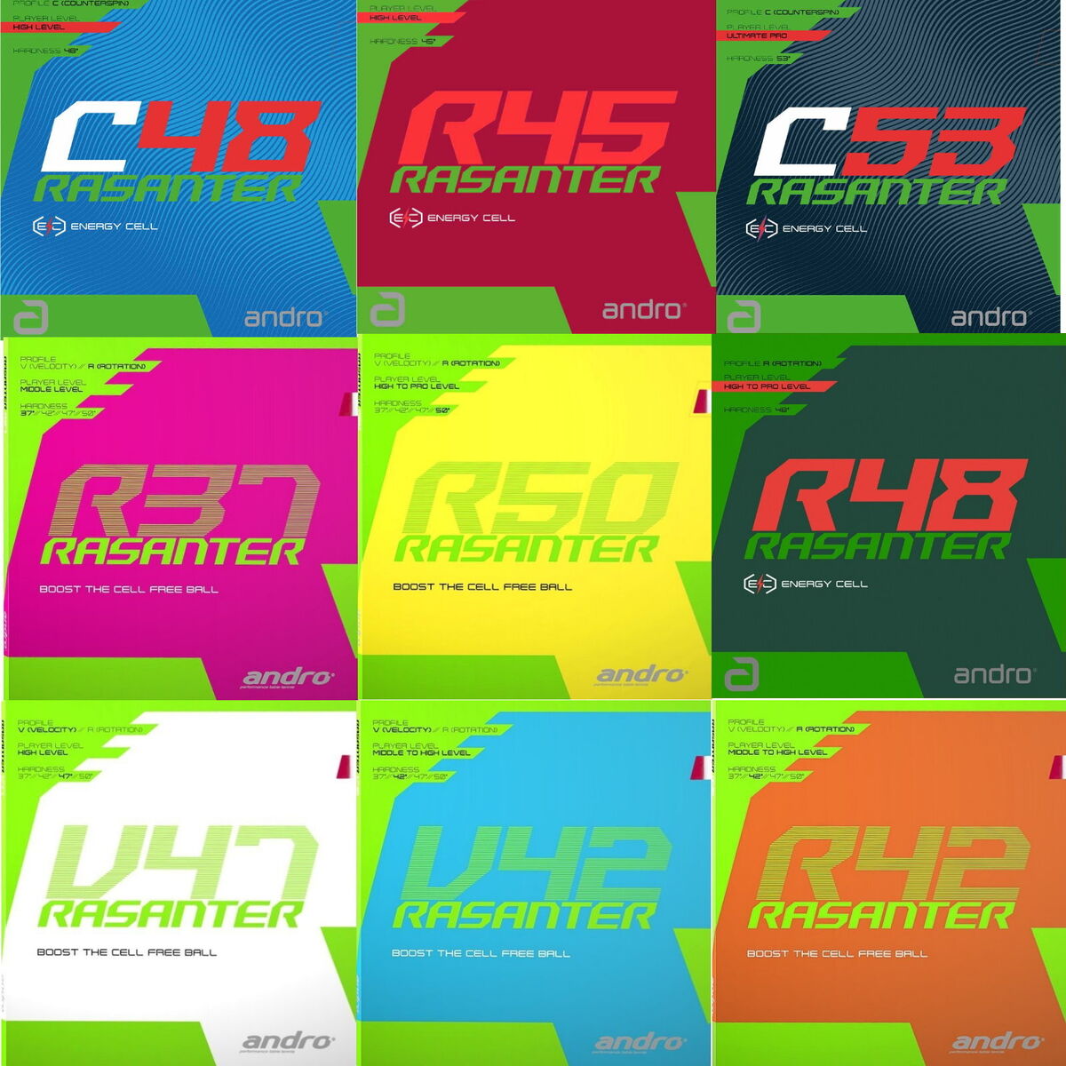 Professional Table Tennis Rubbers by Andro